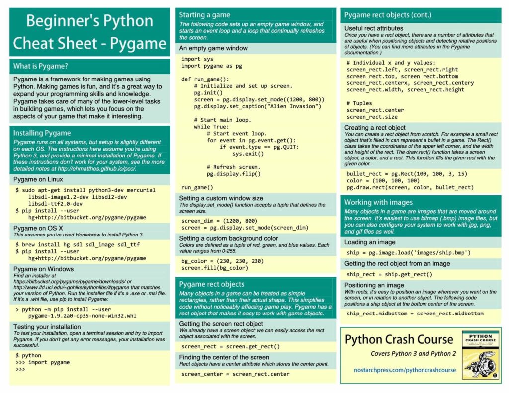 Python Beginner Cheat Sheet Globalsqa