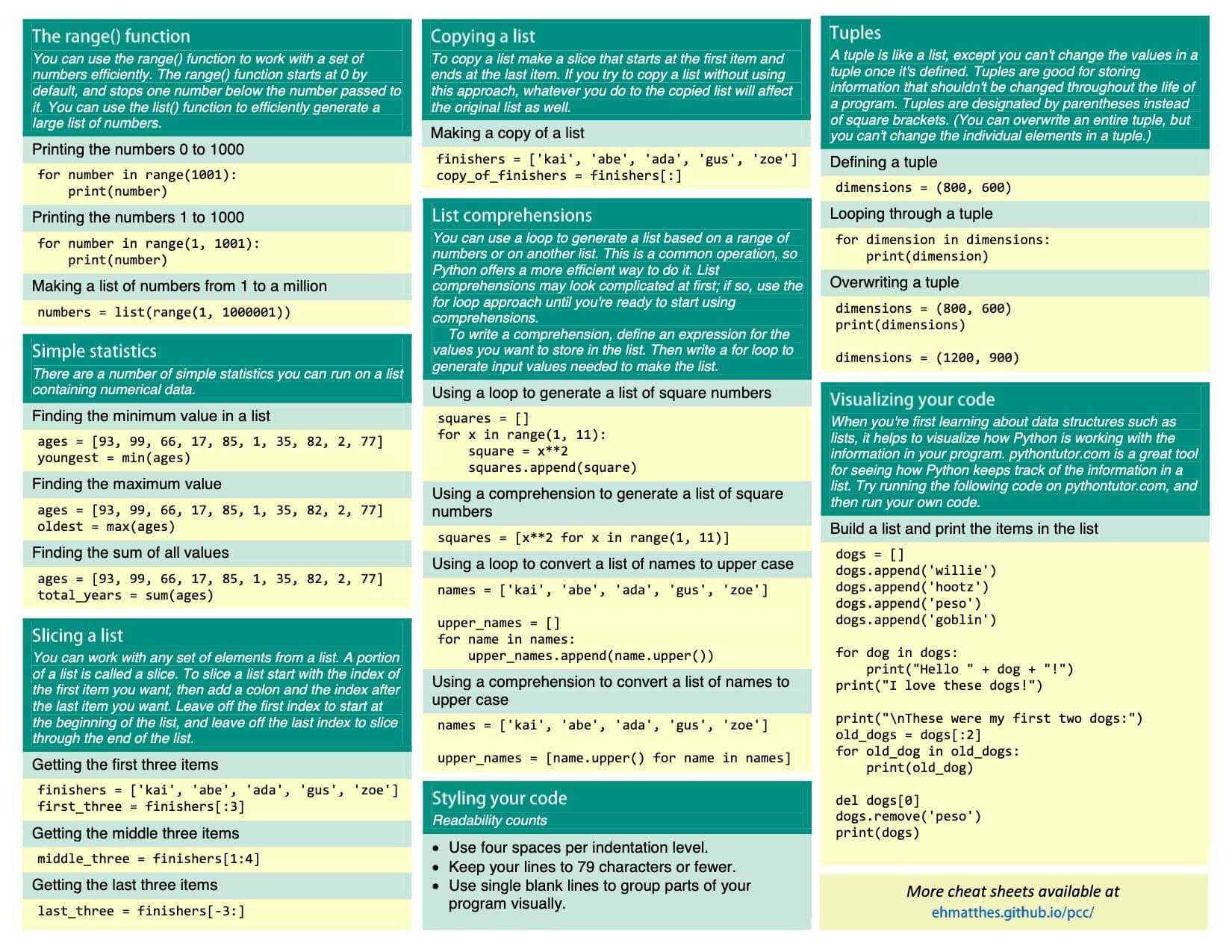 Beginners Python Cheat Sheet 4 1 Globalsqa