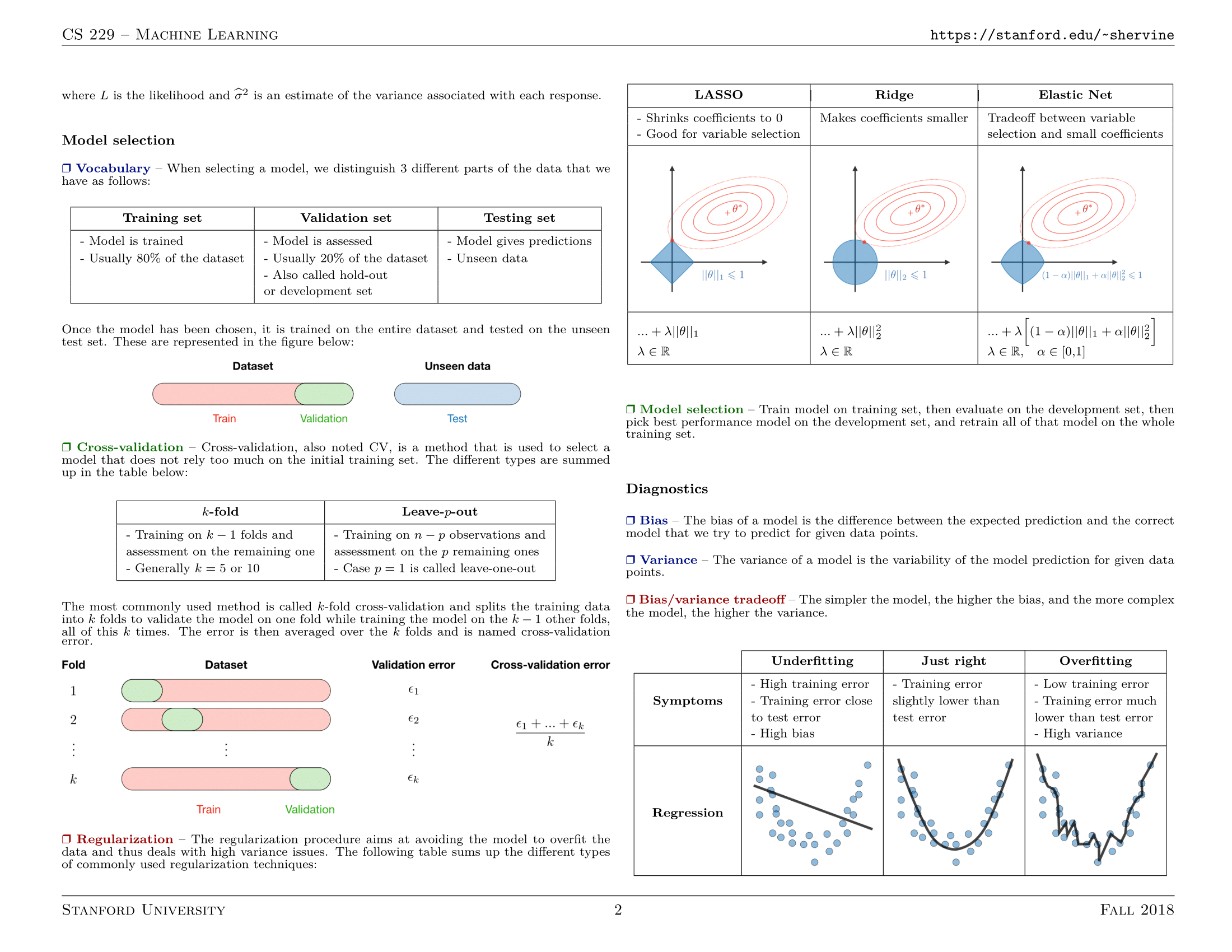 Cheatsheet Machine Learning Tips And Tricks 2 Globalsqa