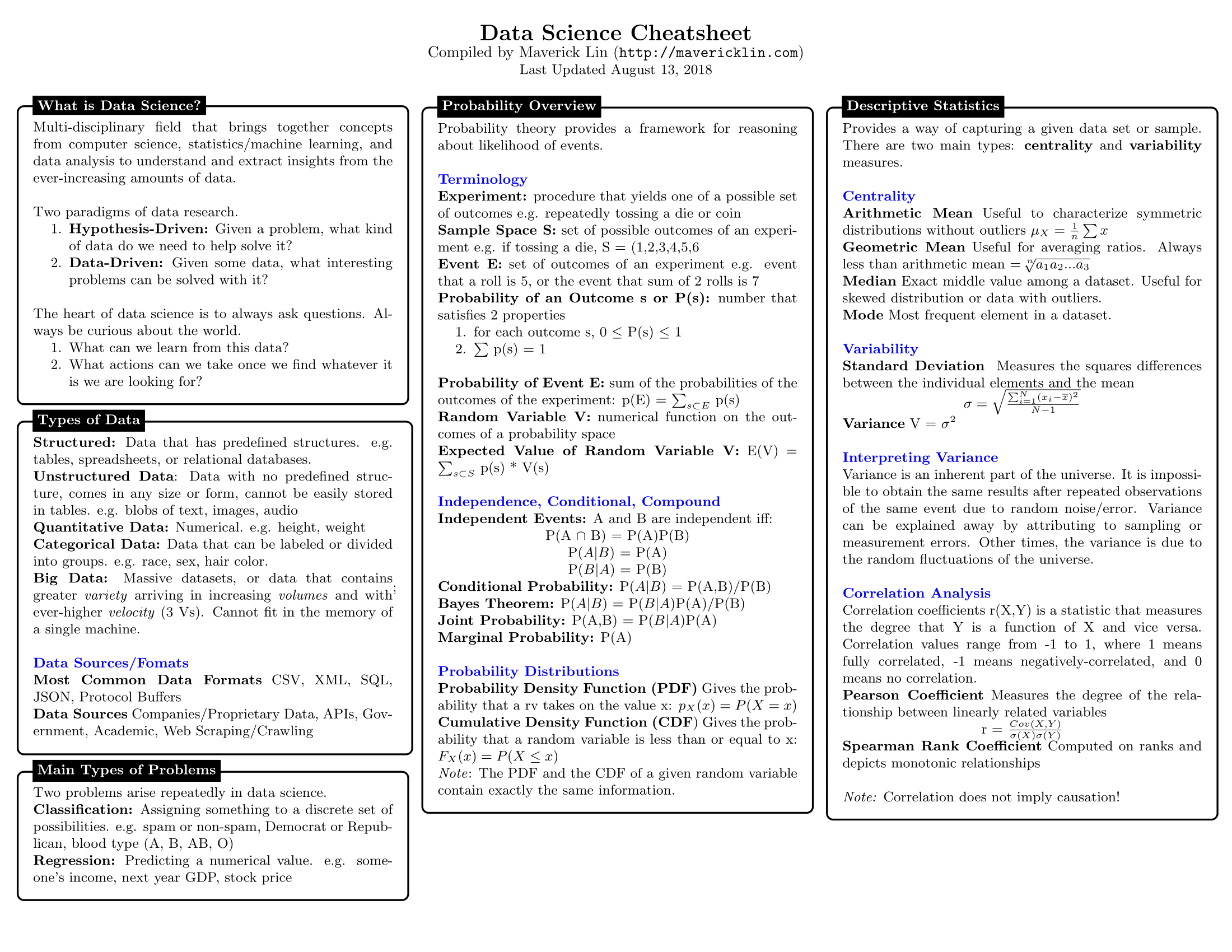 Data Science Cheat Sheet Globalsqa