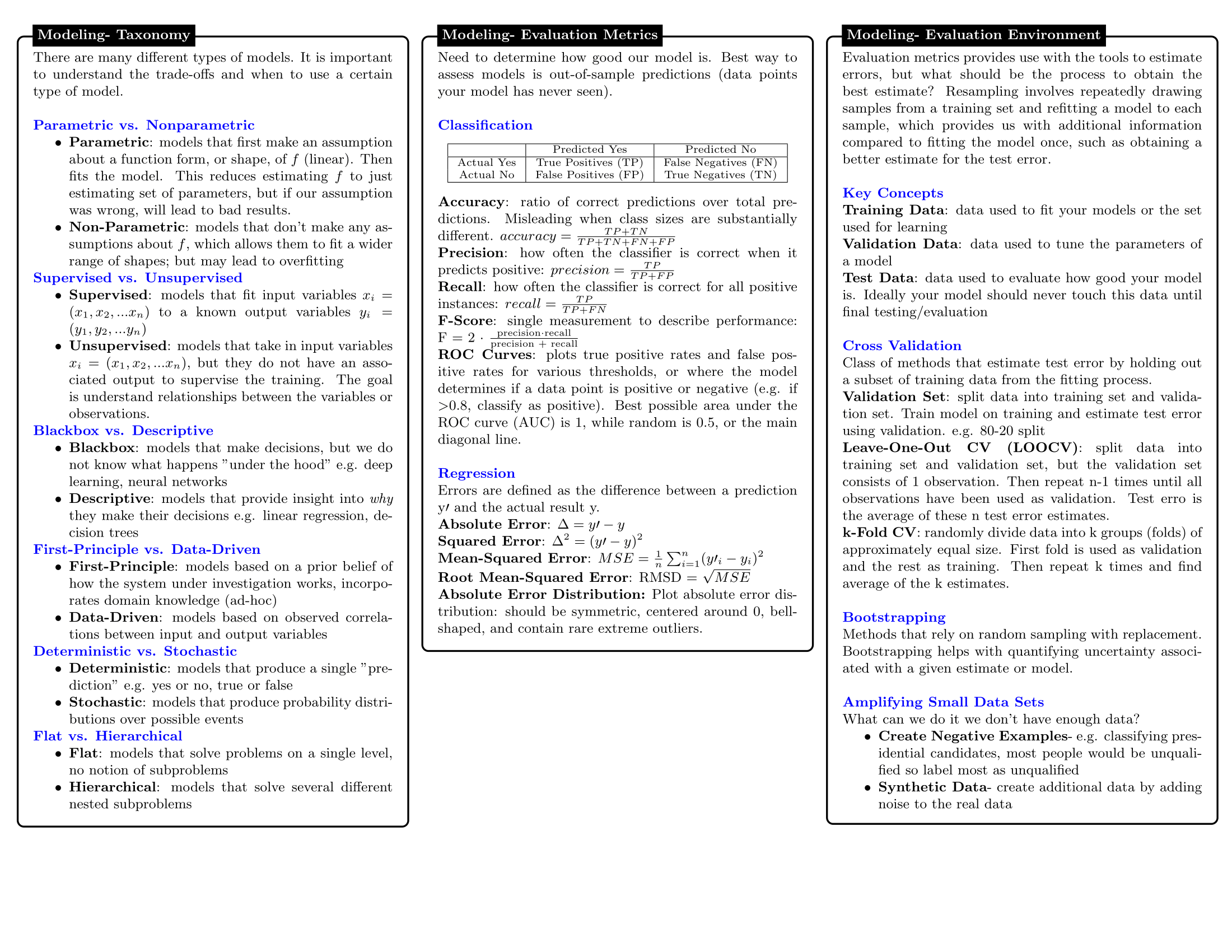 Statistics Definitions Cheat Sheet